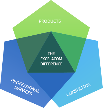 Great Web Design for Tech Company - Reston, VA